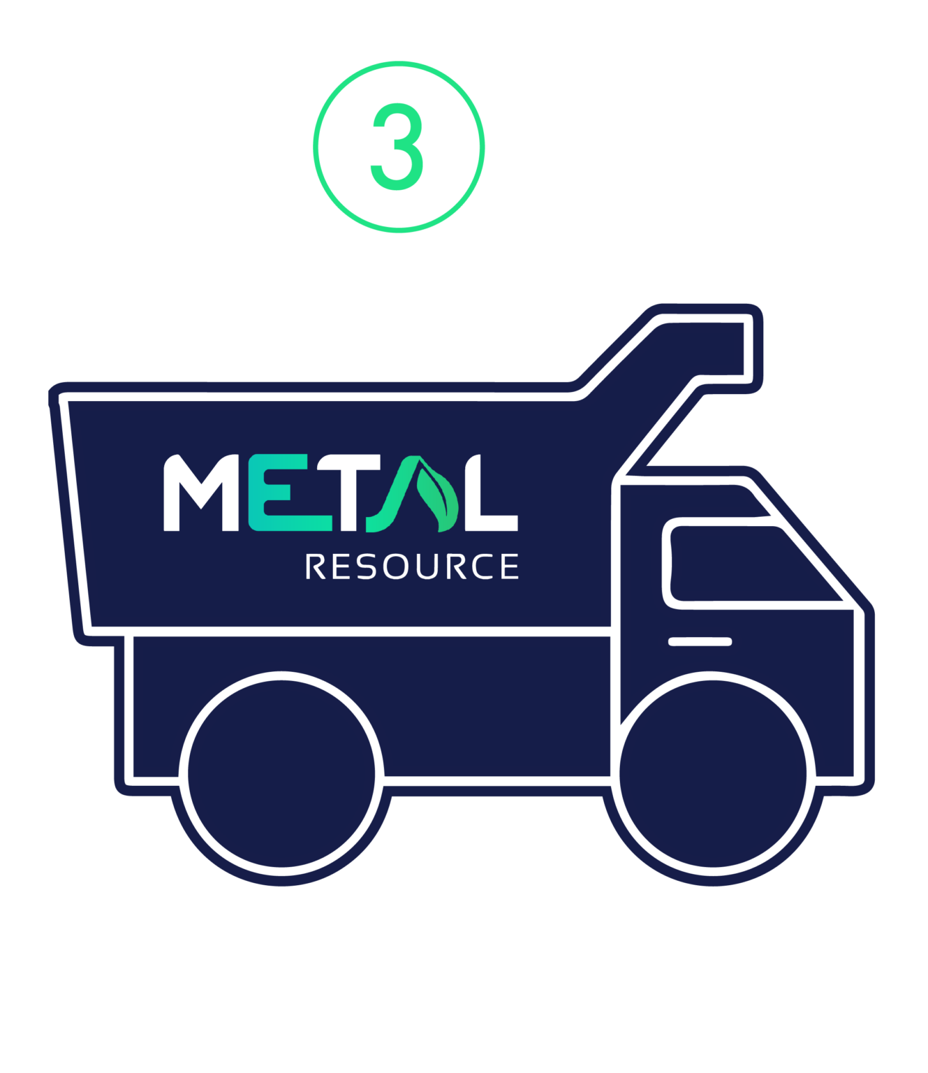 Achat de Ferrailles et Achat de Métaux - Metal Resource